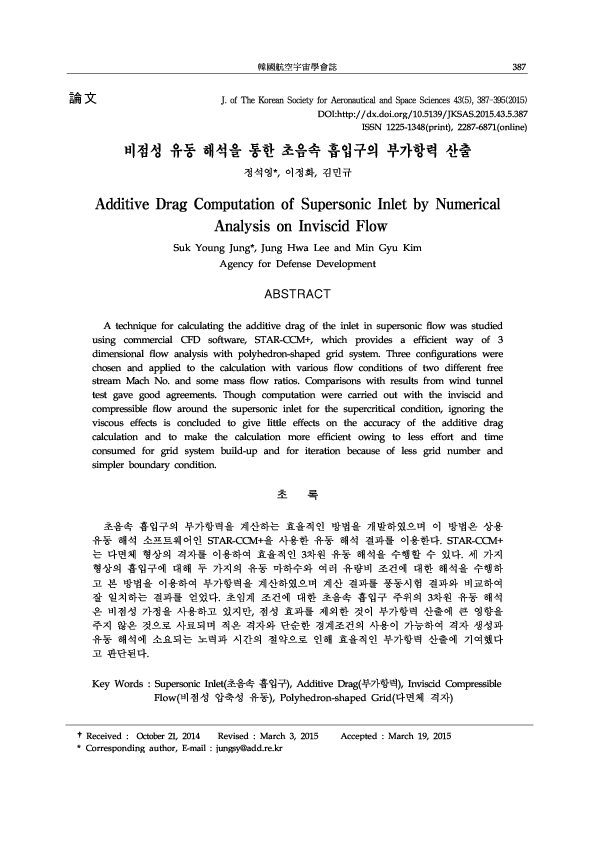 (PDF) Additive Drag Computation of Supersonic Inlet by Numerical ...