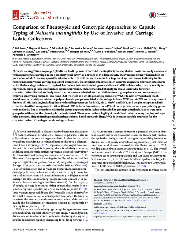 (PDF) Comparison of Phenotypic and Genotypic Approaches to Capsule ...