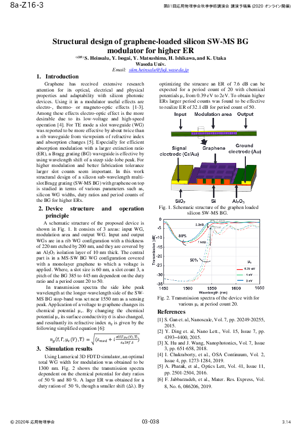 (PDF) Structural design of graphene-loaded silicon SW-MS BG modulator ...