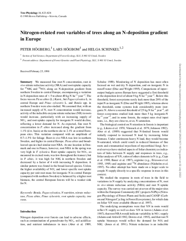 (PDF) Nitrogen-related root variables of trees along an N-deposition ...