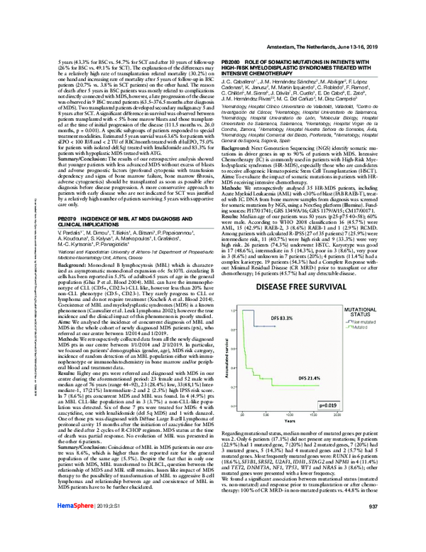 (PDF) Incidence of MBL at MDS Diagnosis and Clinical Implications