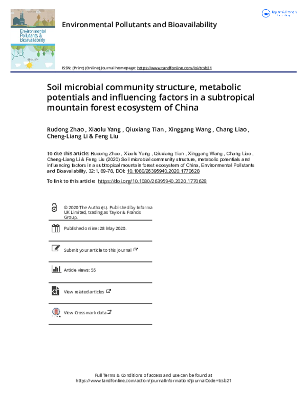 (PDF) Soil microbial community structure, metabolic potentials and influencing factors in a ...