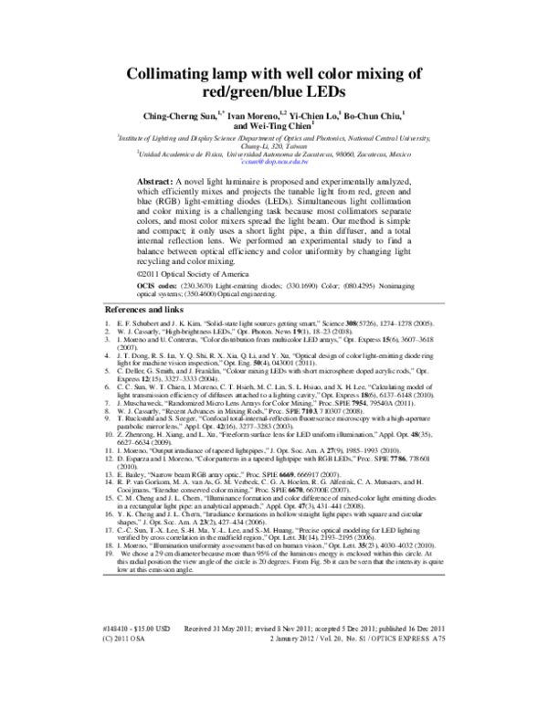 (PDF) Collimating lamp with well color mixing of red/green/blue LEDs