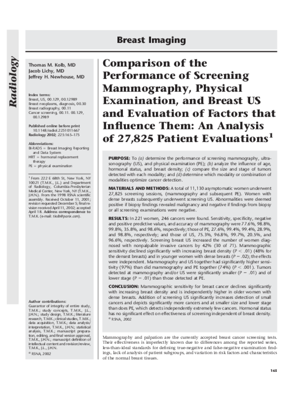 Pdf Comparison Of The Performance Of Screening Mammography Physical Examination And Breast