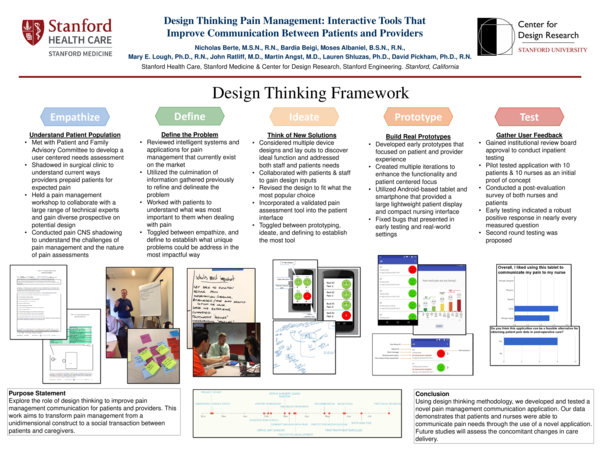 (PDF) Design Thinking Pain Management: Interactive Tools That Improve ...