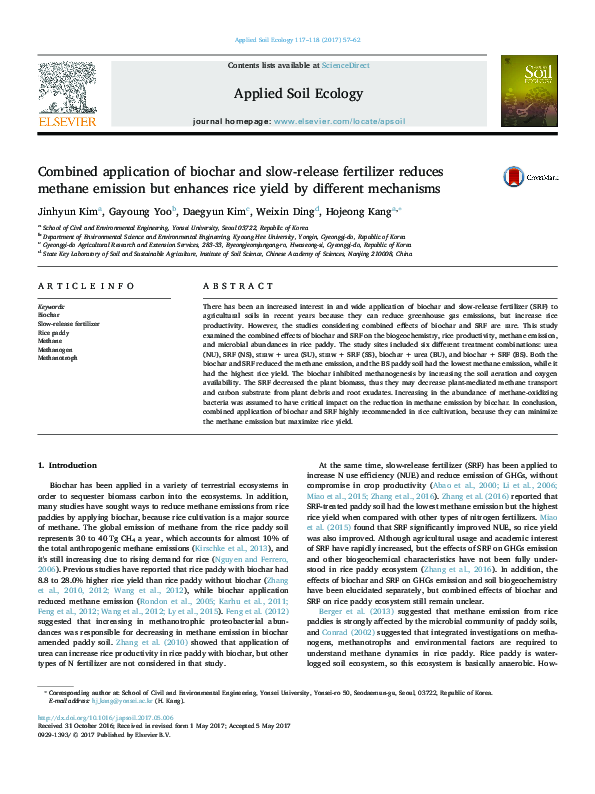 Pdf Combined Application Of Biochar And Slow Release Fertilizer