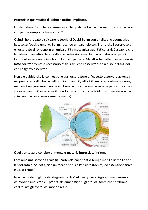 (PDF) Potenziale quantistico di Bohm e ordine implicato. Einstein disse ...