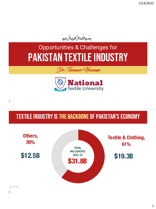 (PDF) Opportunities and Challenges for Pakistan Textile Industry