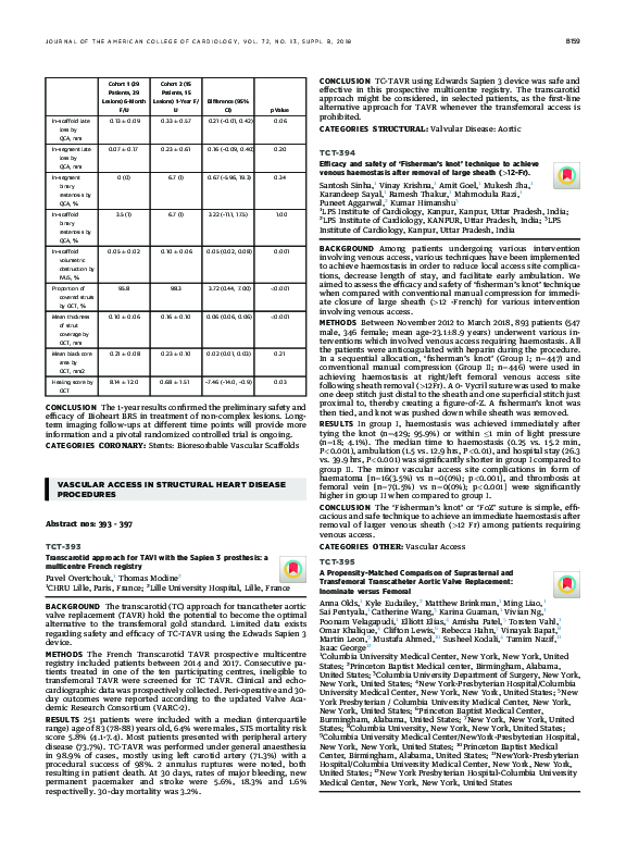 (PDF) TCT-395 A Propensity-Matched Comparison of Suprasternal and Transfemoral Transcatheter ...
