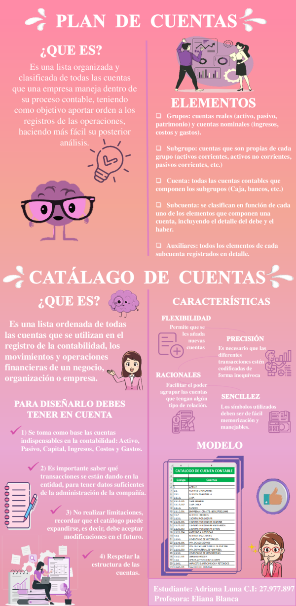 (PDF) Infografia sw contable