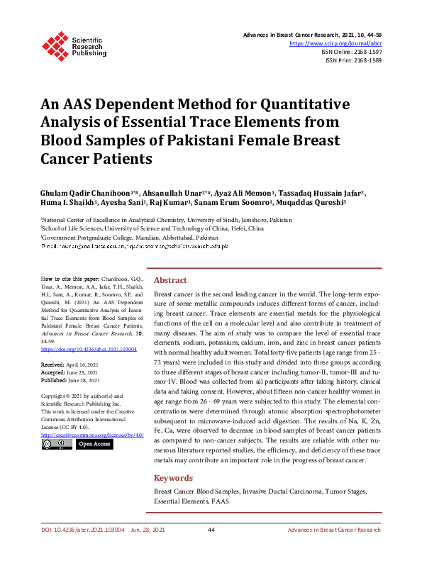 (PDF) An AAS Dependent Method for Quantitative Analysis of Essential ...