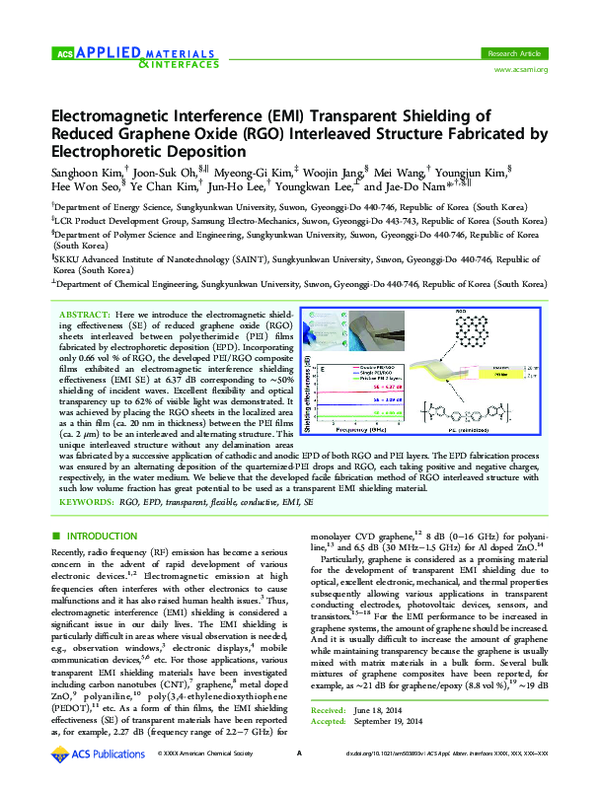 (PDF) Electromagnetic interference (EMI) transparent shielding of reduced graphene oxide (RGO ...