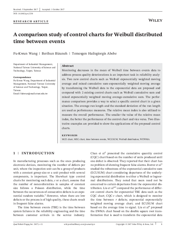 (PDF) A comparison study of control charts for Weibull distributed time between events