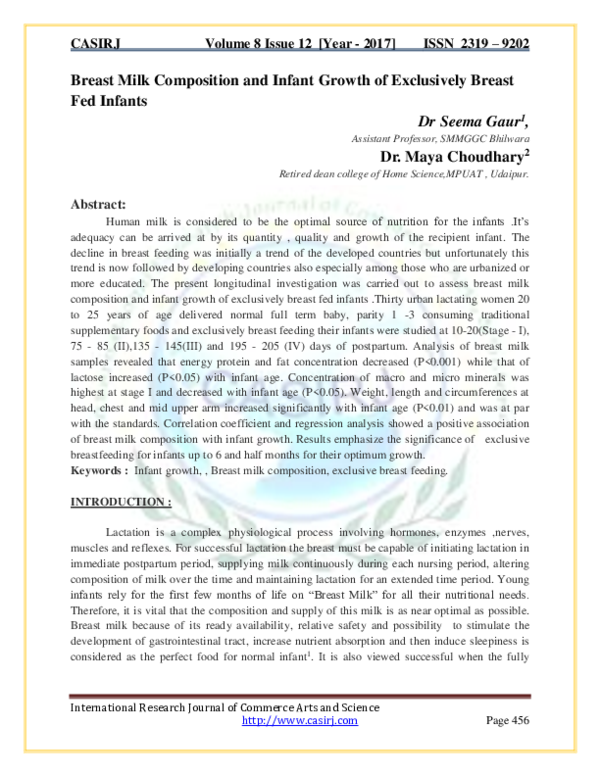 (PDF) Breast Milk Composition and Infant Growth of Exclusively Breast ...