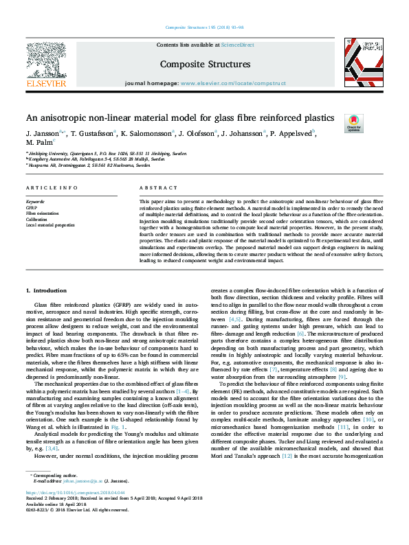 Pdf An Anisotropic Non Linear Material Model For Glass Fibre