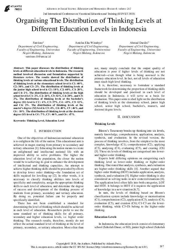 (PDF) Distribution of Thinking Levels in Indonesia