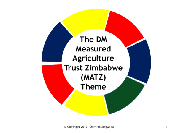(PDF) The DM Measured Agriculture Trust Zimbabwe (MATZ) Theme