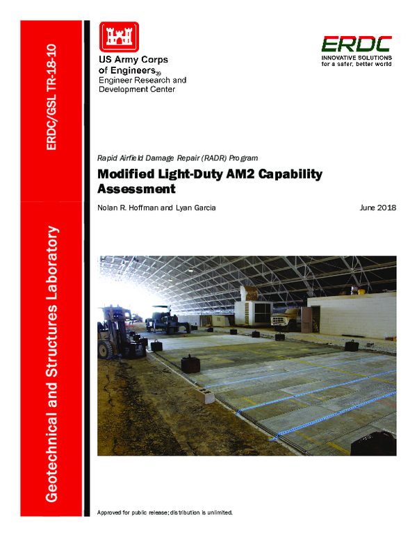 (PDF) Modified light-duty AM2 capability assessment