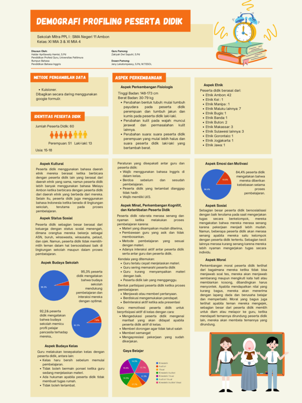 (PDF) Contoh Demografi Profiling Peserta Didik