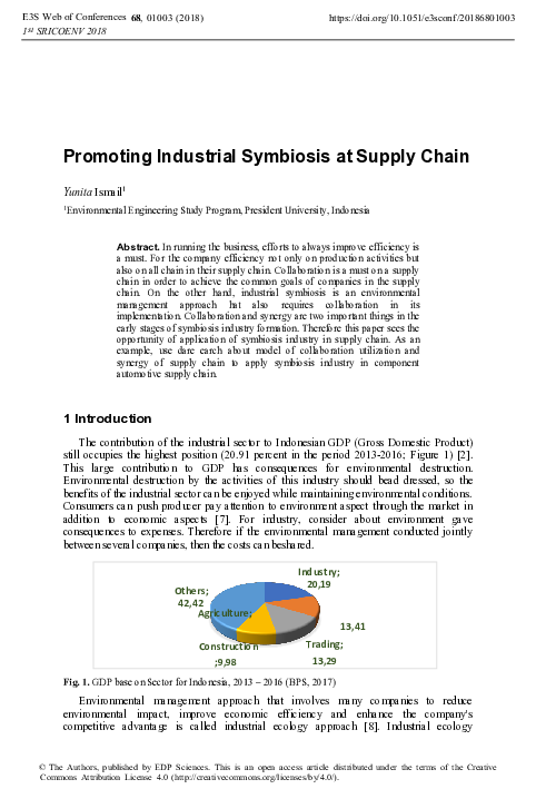 (PDF) Promoting Industrial Symbiosis at Supply Chain (PDF) Promoting Industrial Symbiosis at Supply Chain