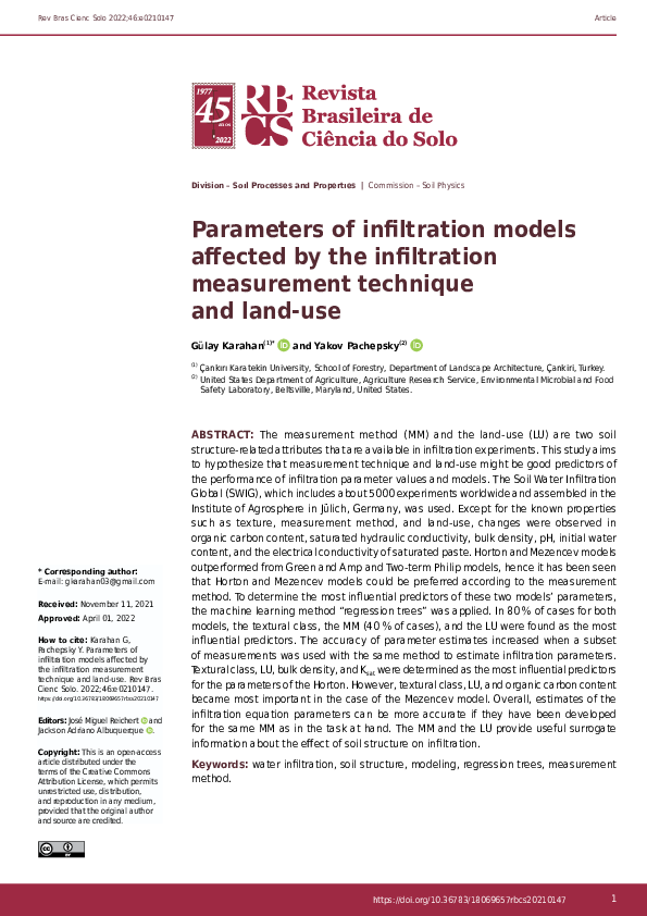 (PDF) Parameters of infiltration models affected by the infiltration ...