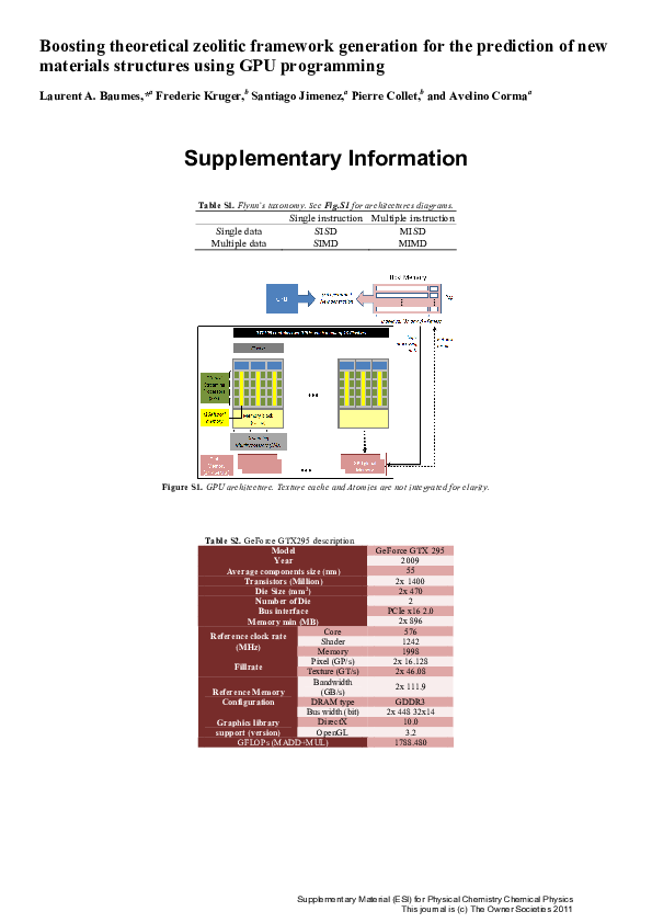 (PDF) Boosting theoretical zeolitic framework generation for the determination of new materials ...