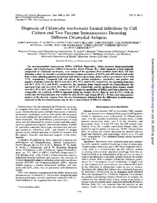 (PDF) Diagnosis of Chlamydia trachomatis genital infections by cell ...