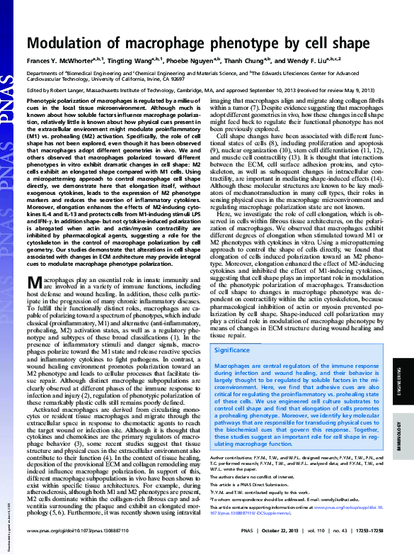 (PDF) Modulation of macrophage phenotype by cell shape