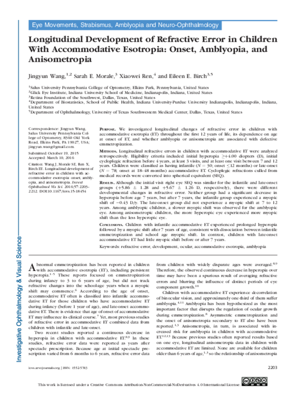 (PDF) Refractive Error Development in Accommodative Esotropia Children