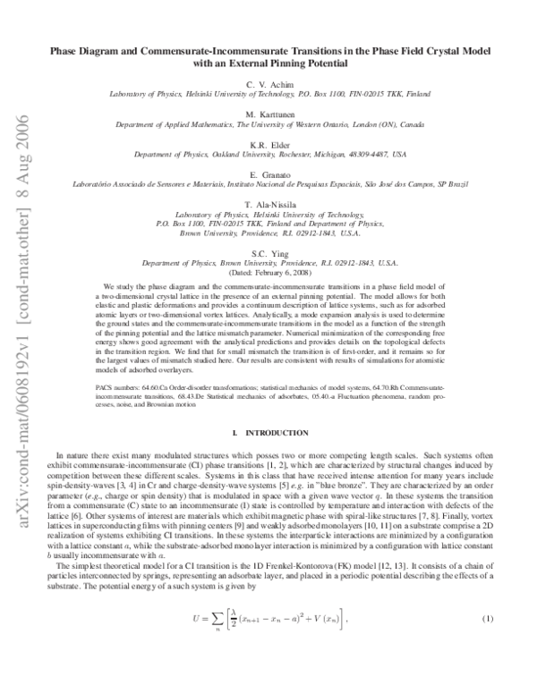 (PDF) Phase diagram and commensurate-incommensurate transitions in the ...