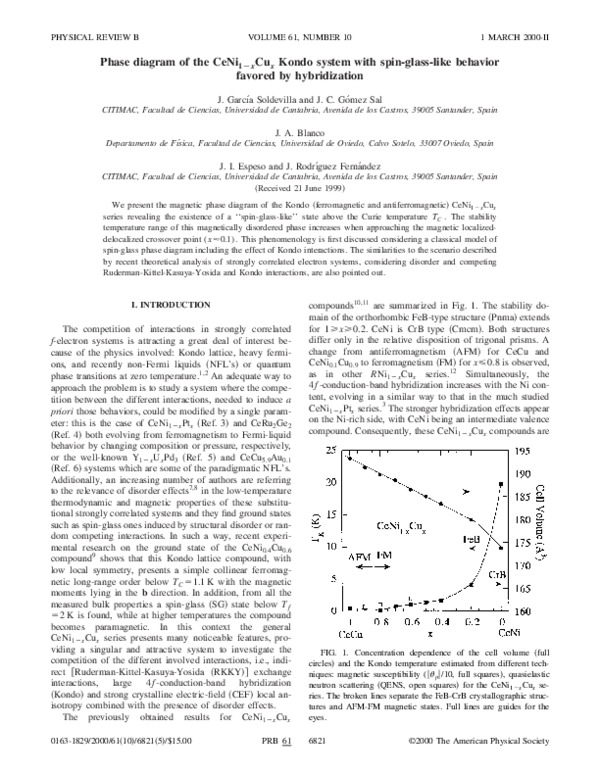 (PDF) Phase diagram of the CeNi1-xCux Kondo system with spin-glass-like ...