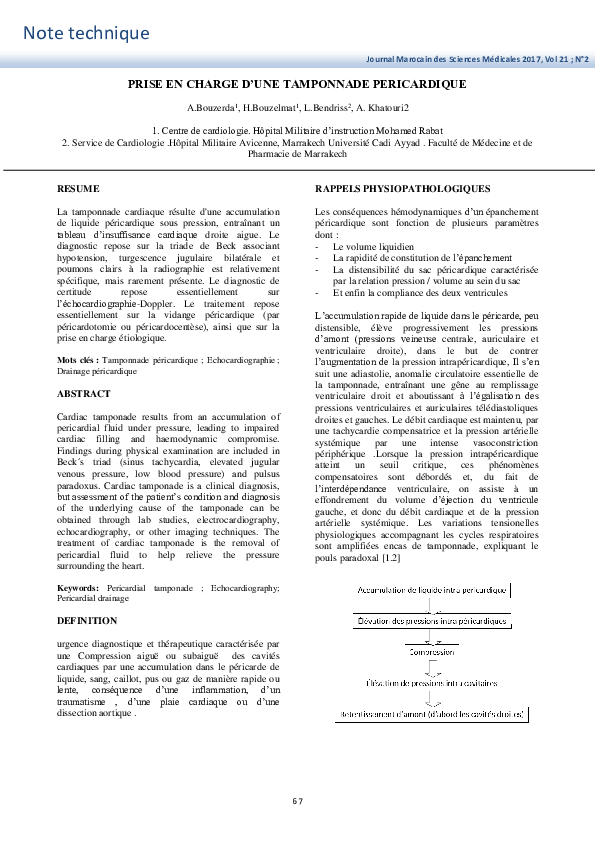 (PDF) Note technique PRISE EN CHARGE D'UNE TAMPONNADE PERICARDIQUE