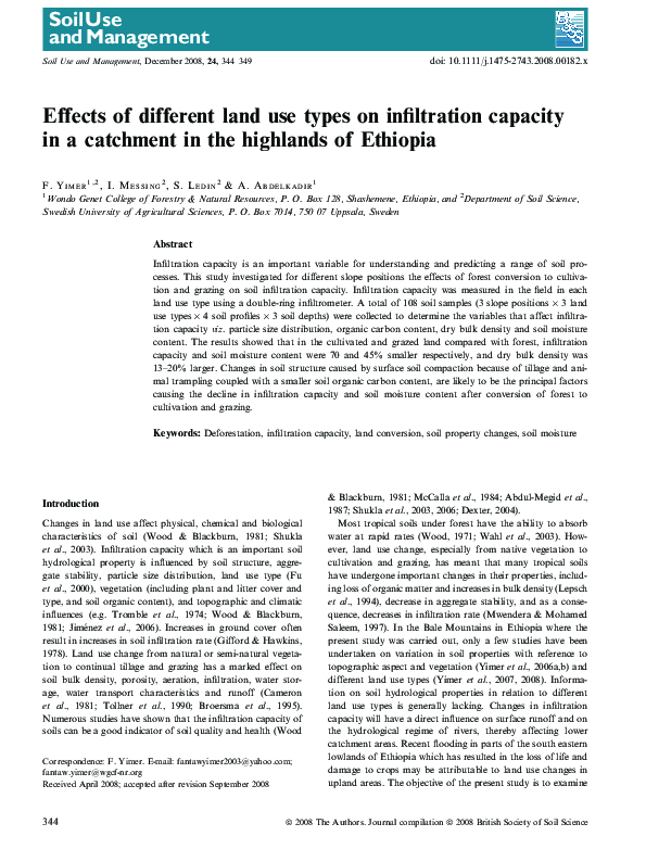 Pdf Effects Of Different Land Use Types On Infiltration Capacity In A Catchment In The