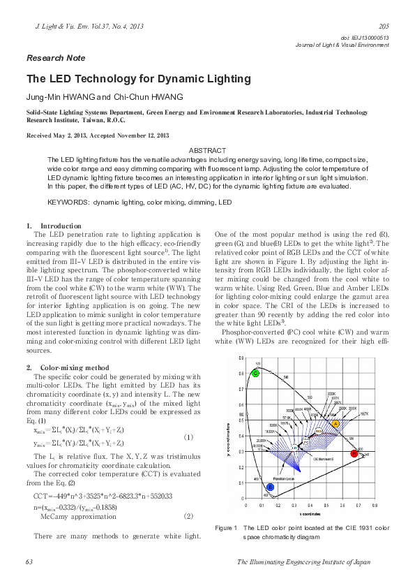 (PDF) The LED Technology for Dynamic Lighting