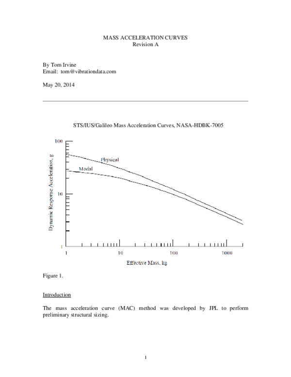(PDF) MASS ACCELERATION CURVES Revision A