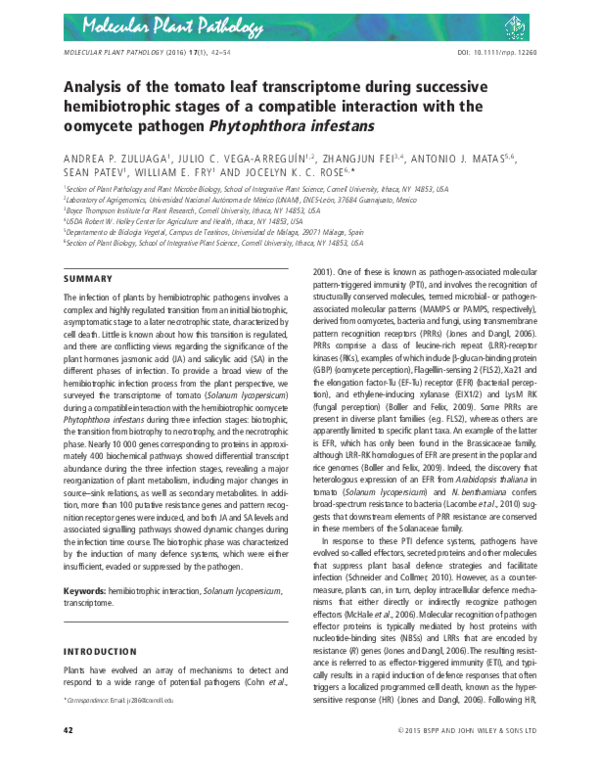 (PDF) Analysis of the Tomato Leaf Transcriptome During Successive ...