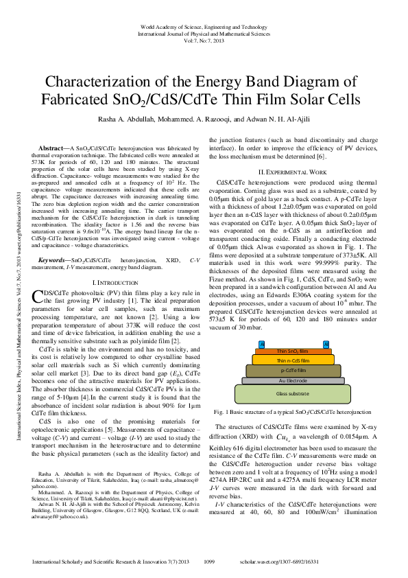 (PDF) Characterization Of The Energy Band Diagram Of Fabricated Sno2 ...