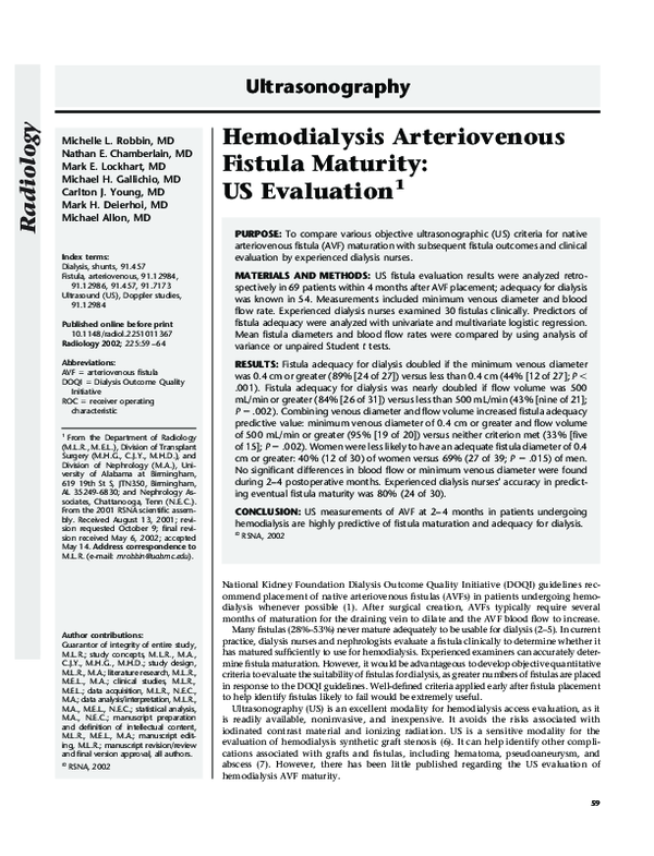 (PDF) Hemodialysis Arteriovenous Fistula Maturity: US Evaluation