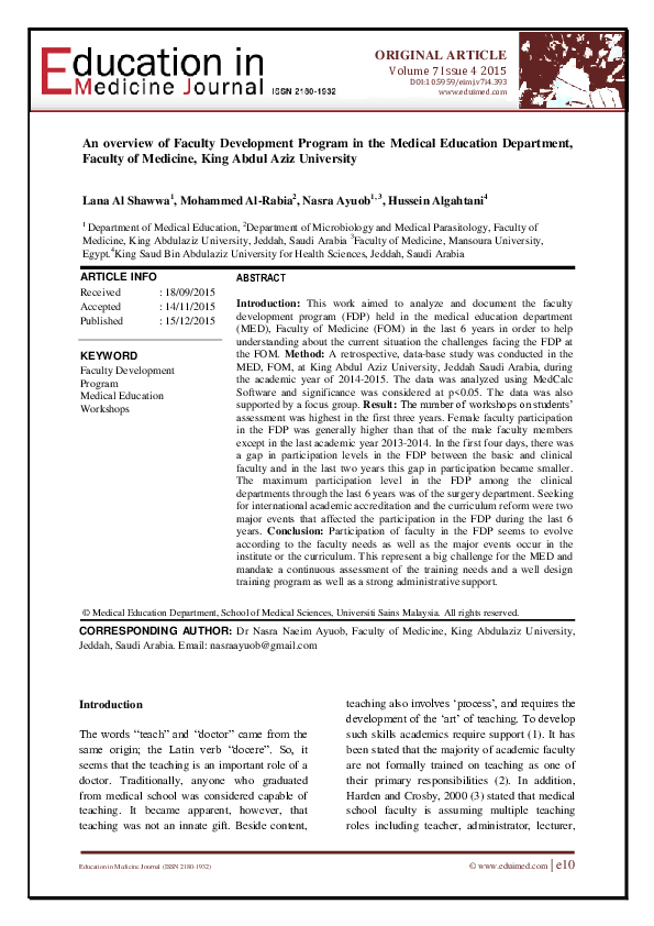 (PDF) An overview of Faculty Development Program in the Medical Education Department, Faculty of ...