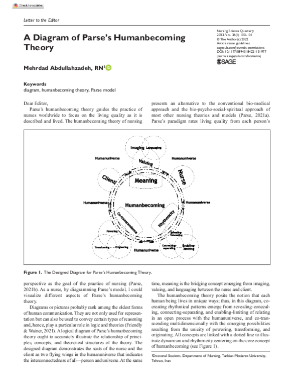 (PDF) A Diagram of Parse’s Humanbecoming Theory