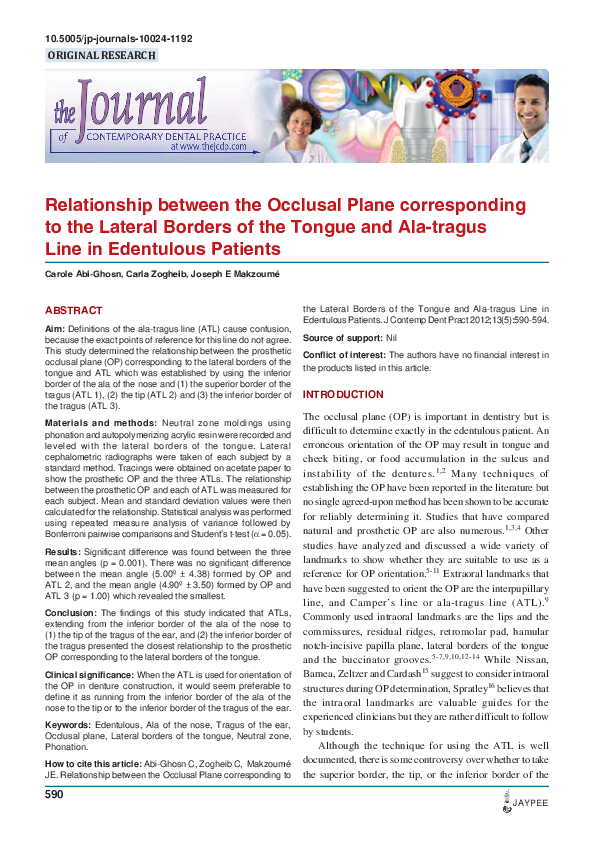 (PDF) Relationship between the Occlusal Plane corresponding to the ...