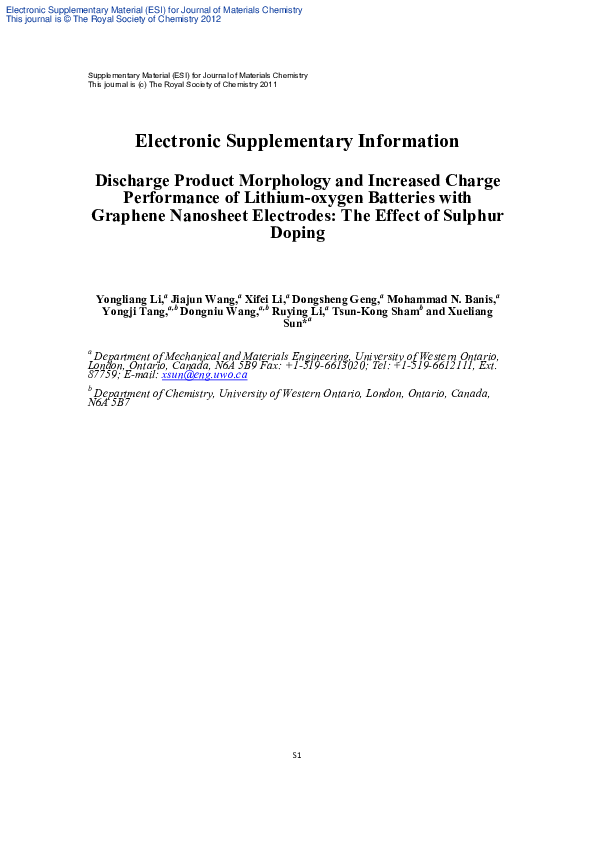 (PDF) Discharge product morphology and increased charge performance of lithium–oxygen batteries ...