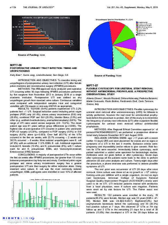 (PDF) MP77-07 FLEXIBLE Cystoscopy for Ureteral Stent Removal Without ...