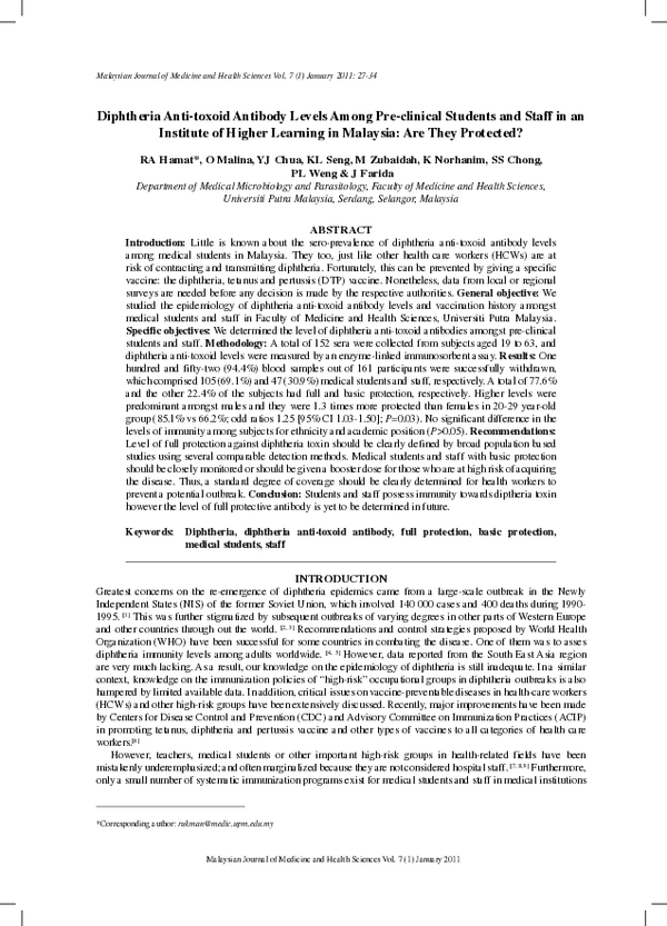 (PDF) Diphtheria anti-toxoid antibody levels among pre-clinical ...