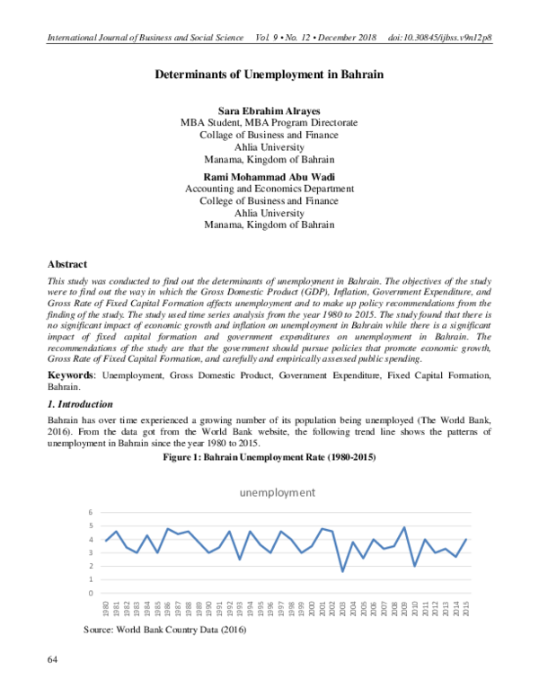 (PDF) Determinants of Unemployment in Bahrain