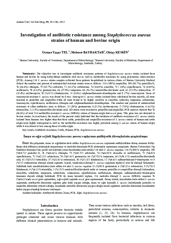 (PDF) Investigation of antibiotic resistance among Staphylococcus aureus strains of human and ...
