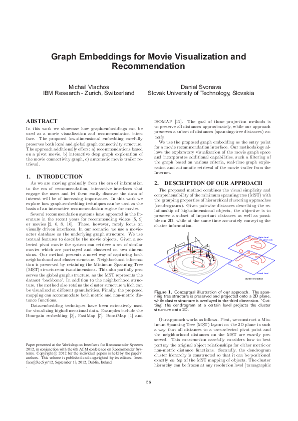 Pdf Graph Embeddings For Movie Visualization And Recommendation