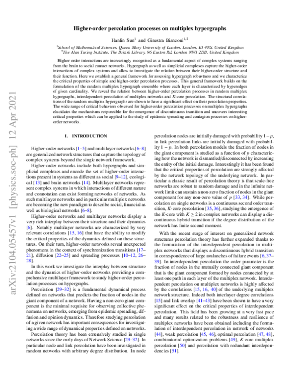 (PDF) Higher-order percolation processes on multiplex hypergraphs