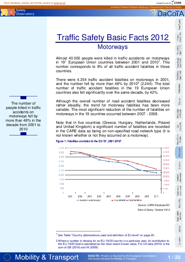 (PDF) Traffic Safety Basic Facts 2012: Motorways
