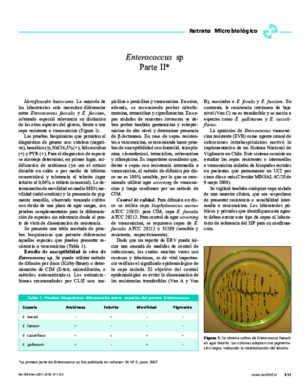 (PDF) Enterococcus sp Parte II